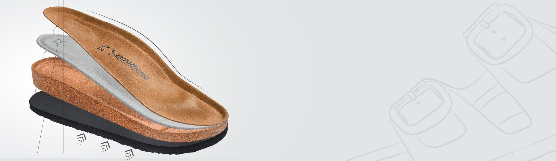 Memory Foam Sandals | Shop Memory Foam Sandals For Women – Aerothotic